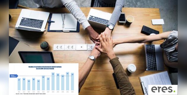 36 entreprises du SBF 120 ont lancé 39 opérations d'actionnariat ...